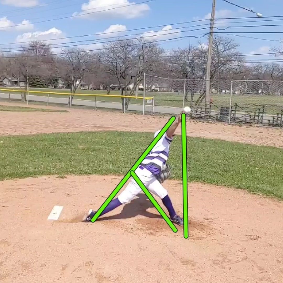 Virtual Pitching Academy